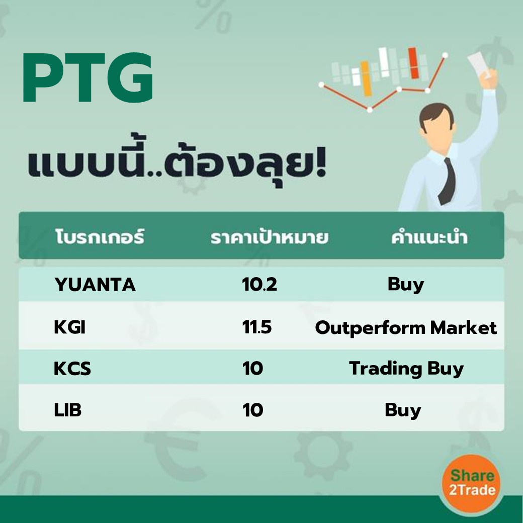 PTG แบบนี้..ต้องลุย | Share2Trade